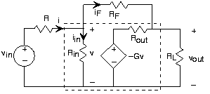 Intuitive way of solving op-amp circuits By OpenStax (Page 2/2) | Jobilize