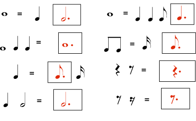Double Dotted Whole Note