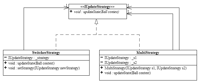 Composite patterns, Ballworld, composition-based, By OpenStax (Page 3/3) | Jobilize