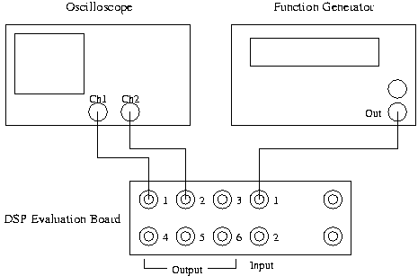 Step 7: create new filter in matlab and verify By OpenStax (Page 4/6) | Jobilize