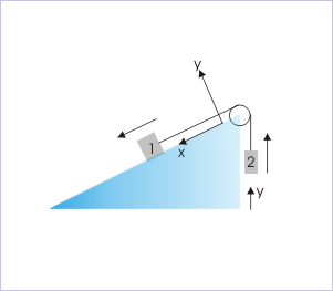 Identifying a suitable coordinate system By OpenStax (Page 2/3) | Jobilize