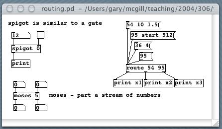 Modularità, Programmazione visuale, By OpenStax | Jobilize