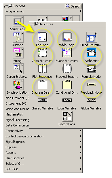 12 Essential Programming Structures In Labview By Openstax Jobilize