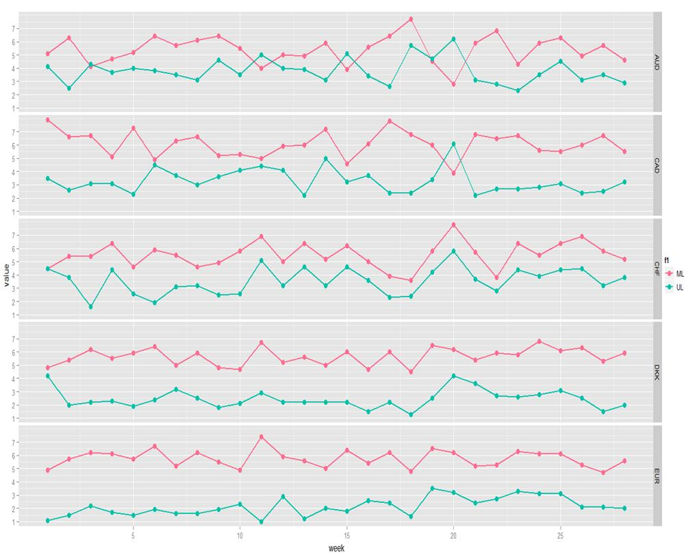 References Modeling Time Series Of Return Based Rankings By Openstax