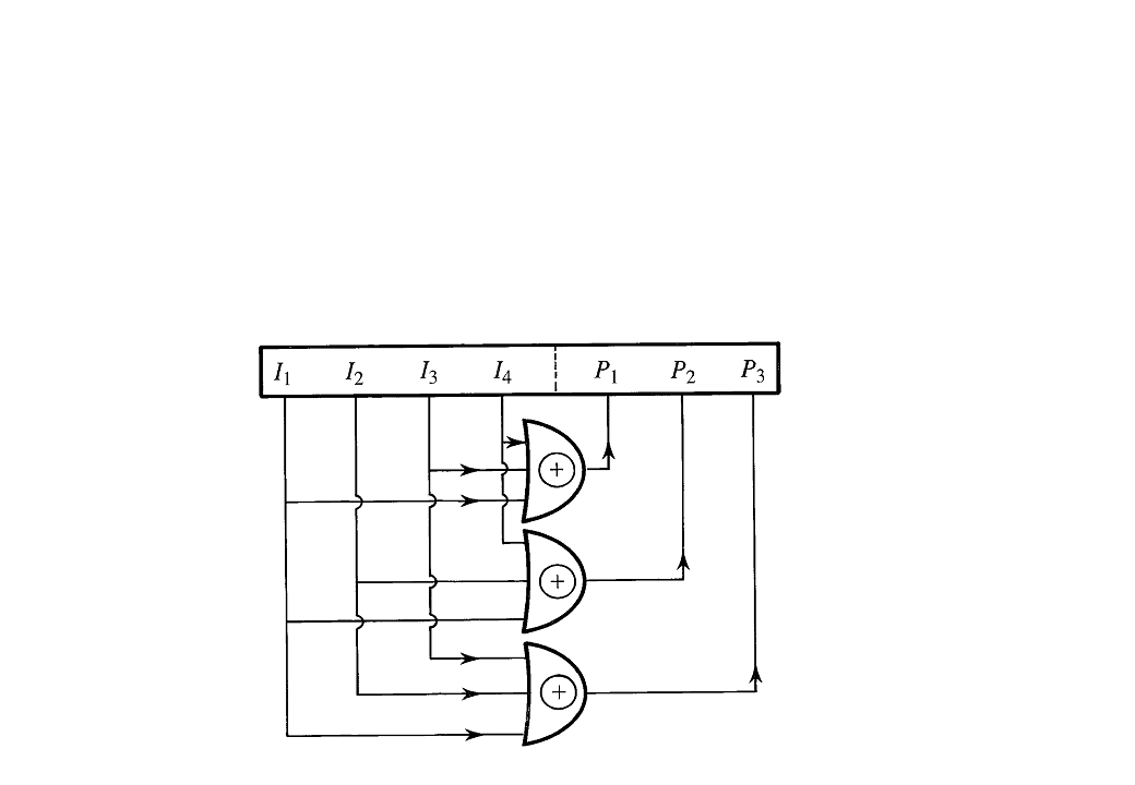Ascii Coding Block Fecc Coding By Openstax Jobilize