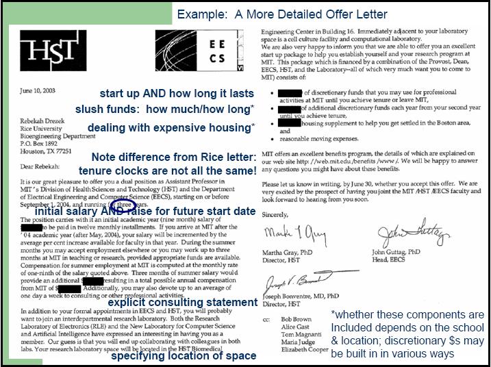 Example: a more detailed offer letter By OpenStax | Jobilize