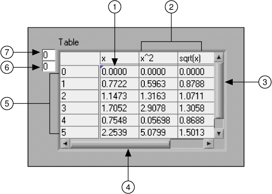 Cadenas de texto By OpenStax | Jobilize
