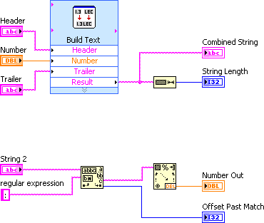 1.2 Vi para crear una cadena de texto By OpenStax | Jobilize