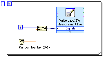 Escribir un fichero de datos de labview By OpenStax | Jobilize