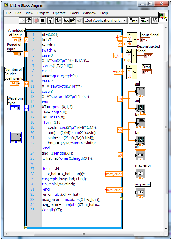 Linear Circuit Analysis Using Trigonometric Fourier By Openstax Page 23 Jobilize