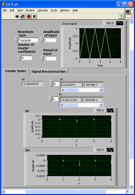 Lab Exercises Lab 4 Fourier Series And Its Applications By Openstax Page 23 Jobilize