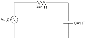 Linear circuit analysis using trigonometric fourier By OpenStax (Page 2/3) | Jobilize
