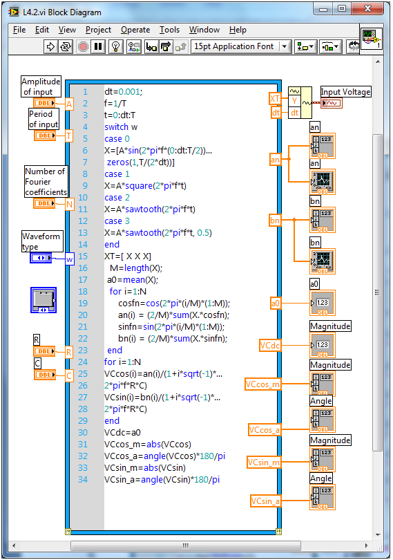 Linear circuit analysis using trigonometric fourier By OpenStax (Page 2/3) | Jobilize