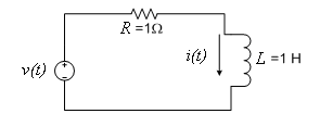 Lab exercises, Lab 4: fourier series and its applications, By OpenStax (Page 2/3) | Jobilize