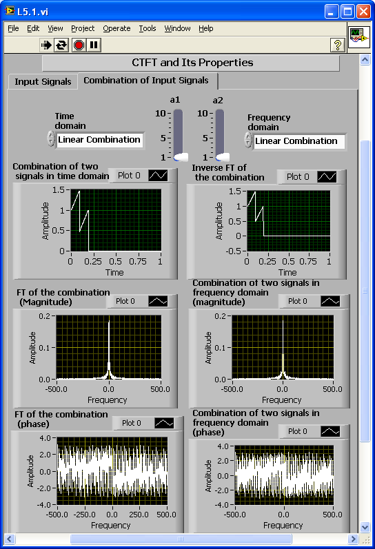 Time scaling, Lab 5: ctft and its applications, By OpenStax (Page 2/4) | Jobilize