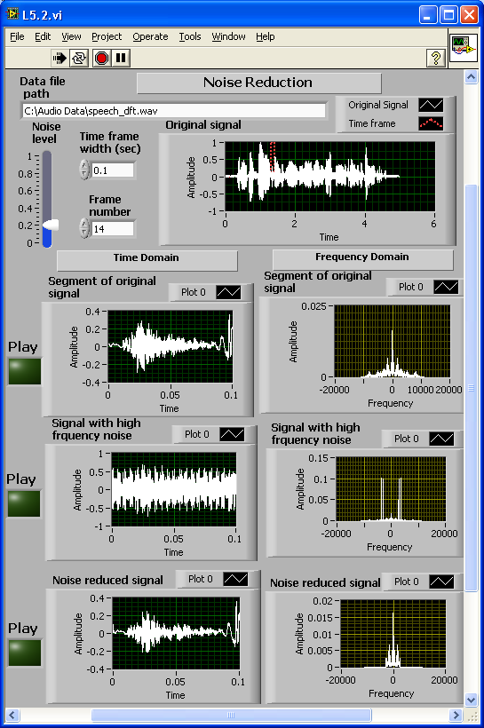Amplitude modulation, Lab 5: ctft and its applications, By OpenStax (Page 4/4) | Jobilize
