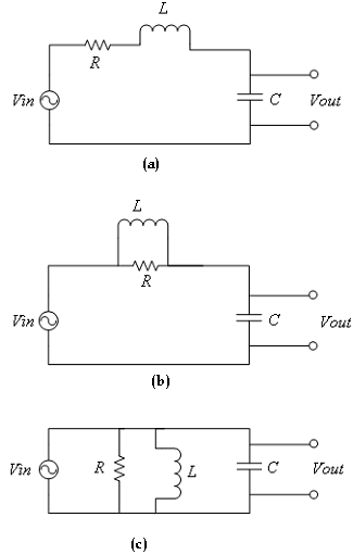 Lab exercises, Lab 5: ctft and its applications, By OpenStax (Page 4/4) | Jobilize