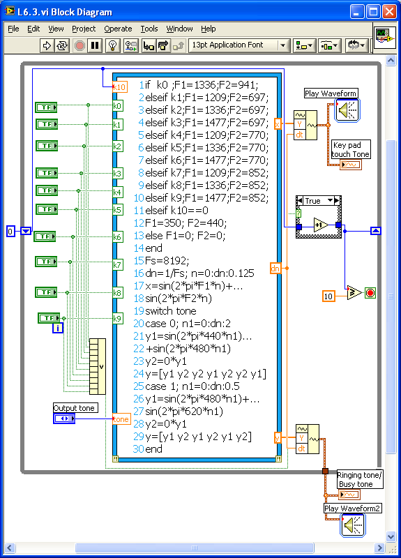 Lab exercises, Lab 6: analog-to-digital conversion, dtft, By OpenStax (Page 4/4) | Jobilize