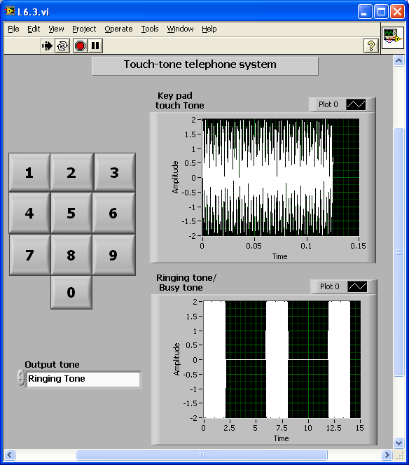 Lab Exercises Lab 6 Analog To Digital Conversion Dtft By Openstax Page 44 Jobilize 0451
