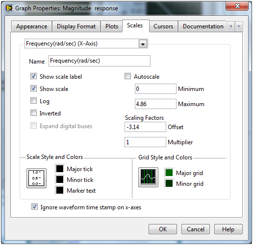 Square root, Lab 7: system response, analog and digital, By OpenStax | Jobilize
