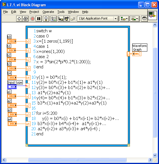 Square root, Lab 7: system response, analog and digital, By OpenStax | Jobilize