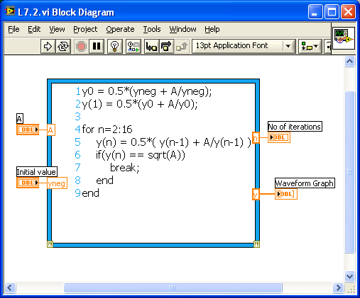 Square root, Lab 7: system response, analog and digital, By OpenStax | Jobilize