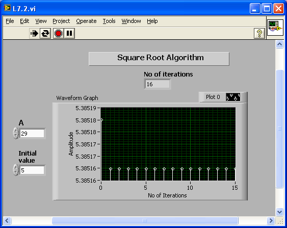 Square root, Lab 7: system response, analog and digital, By OpenStax | Jobilize