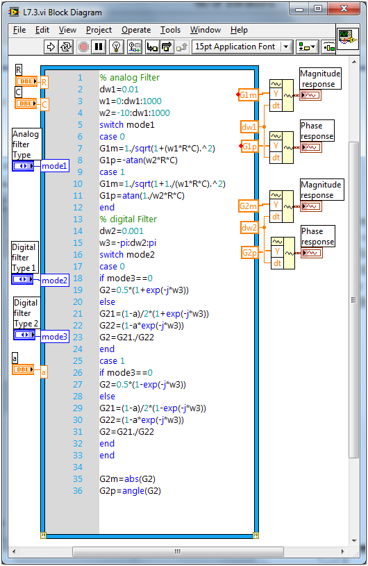Square Root Lab 7 System Response Analog And Digital By Openstax Jobilize