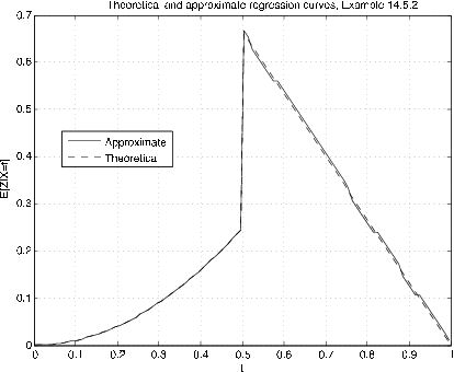 Basic calculations and interpretation By OpenStax (Page 2/9) | Jobilize