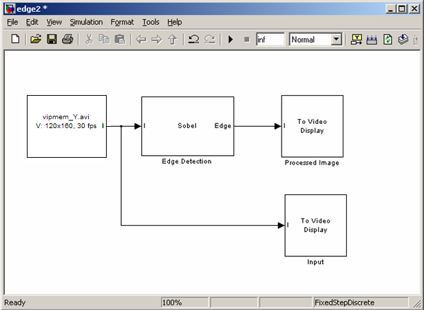 Introduction Edge Detection By Openstax Jobilize