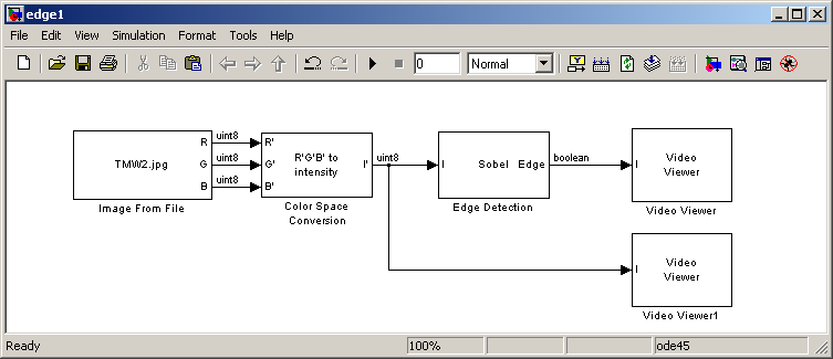 Simulation Edge Detection By Openstax Jobilize