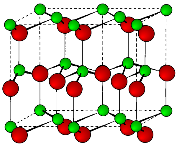 Wurtzite, Crystal structure, By OpenStax (Page 8/9) | Jobilize