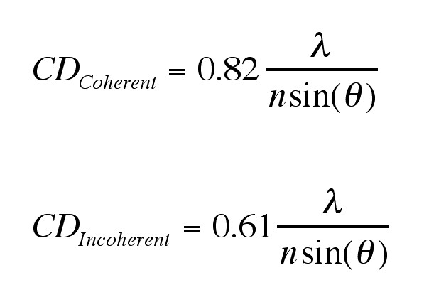 The critical dimension and depth of focus By OpenStax | Jobilize