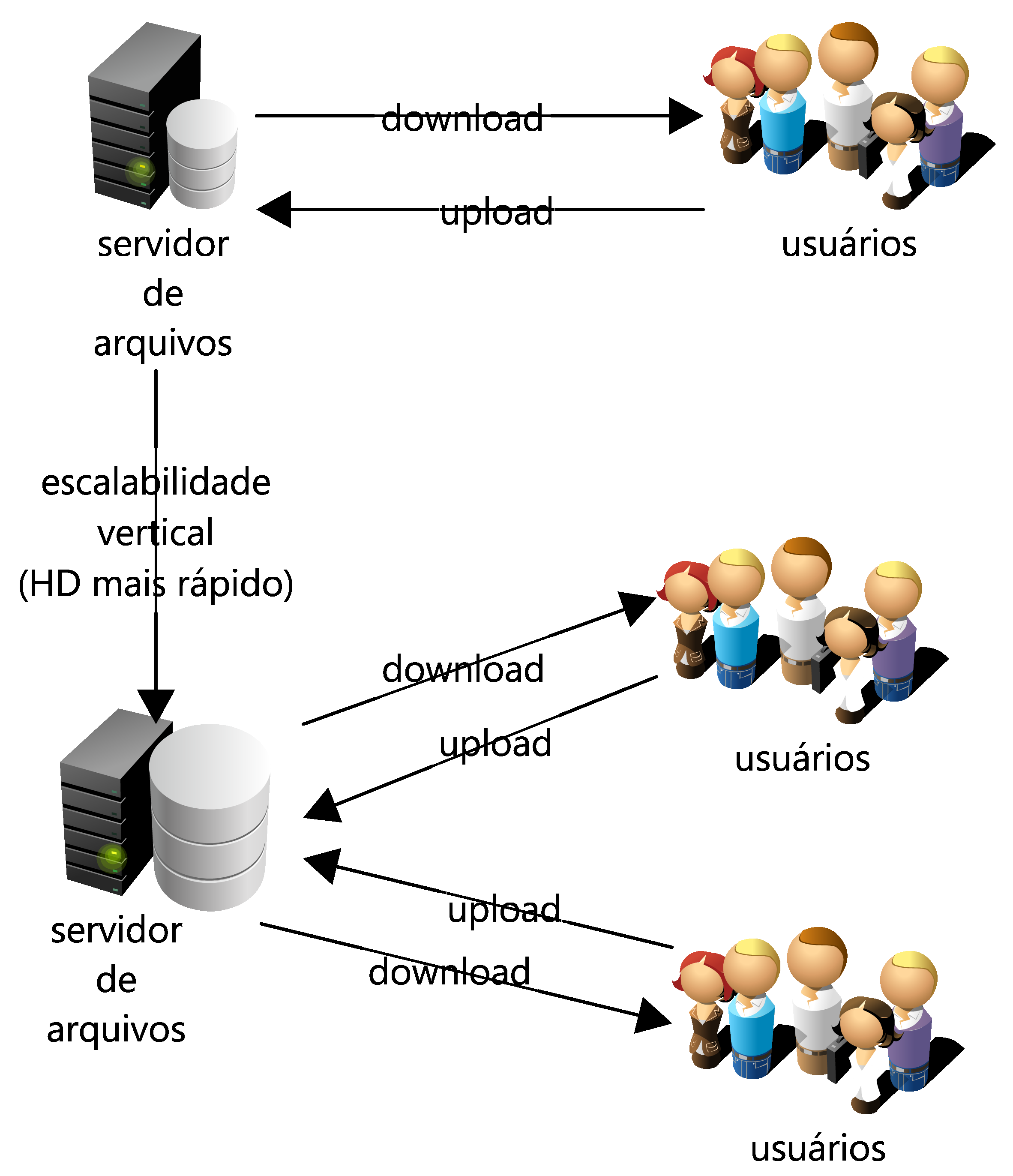Padrão iso/iec 9126-1:2001 By OpenStax (Page 11/18) | Jobilize