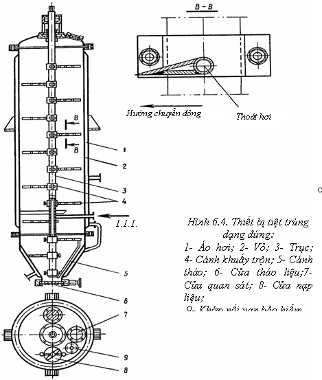 Khối lượng, kg: 1620, Những thiết bị tiệt trùng các môi, By OpenStax (Page 4/11) | Jobilize