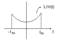 Biến điệu vị trí xung -ppm (pulse position modulation) By OpenStax (Page 6/6) | Jobilize