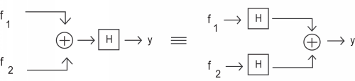 Causal vs. noncausal, System classifications and properties, By OpenStax | Jobilize