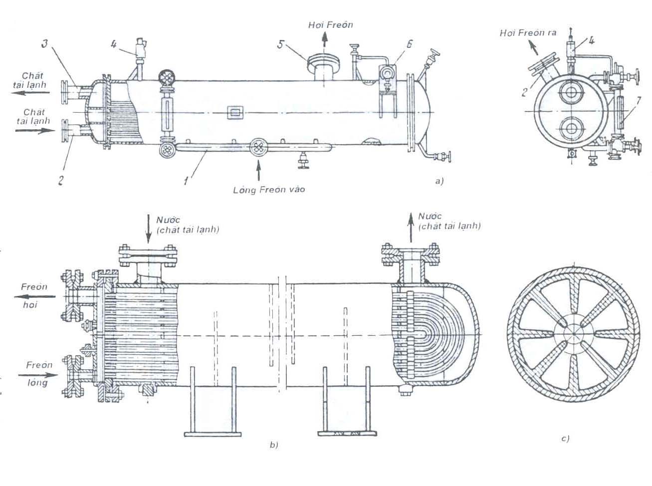 Hệ số toả nhiệt về phía không khí By OpenStax (Page 5/5) | Jobilize