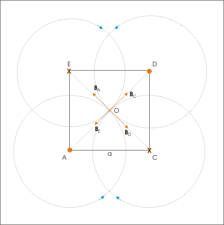 Worked out exercises, Ampere’s law (exercise), By OpenStax | Jobilize