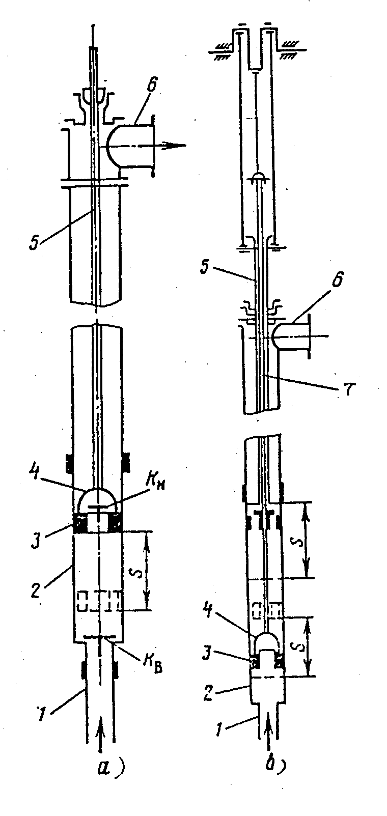 Bơm pittông trụ sai động. By OpenStax (Page 2/7) | Jobilize