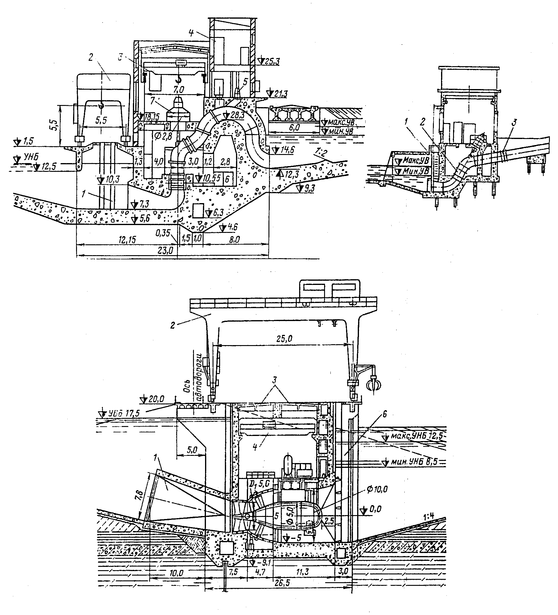 Trạm bơm di động trên bộ By OpenStax (Page 8/8) | Jobilize