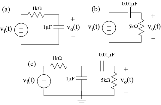 Exercises The Fourier Transform Excercises By Openstax Jobilize