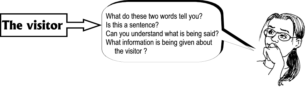 Assessment, Reading and writing, By OpenStax (Page 2/2) | Jobilize