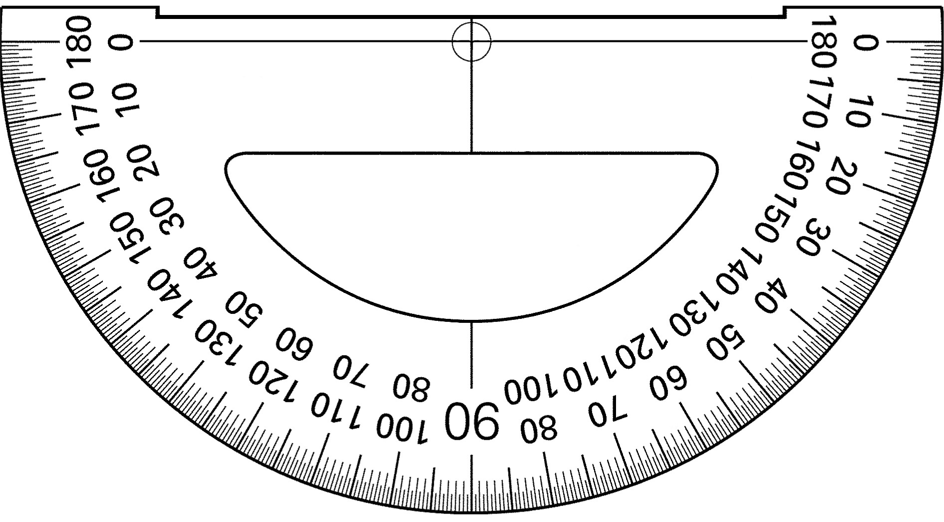 Tegnologie, Moderne meetinstrumente, By OpenStax | Jobilize