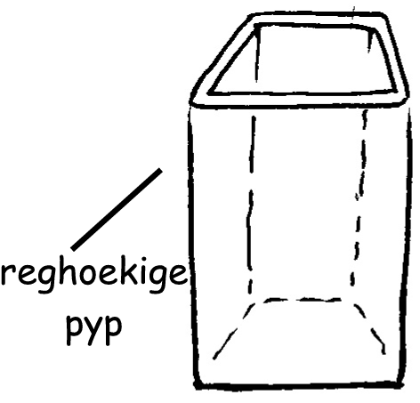 Graad 5, Inleiding tot strukture, By OpenStax | Jobilize