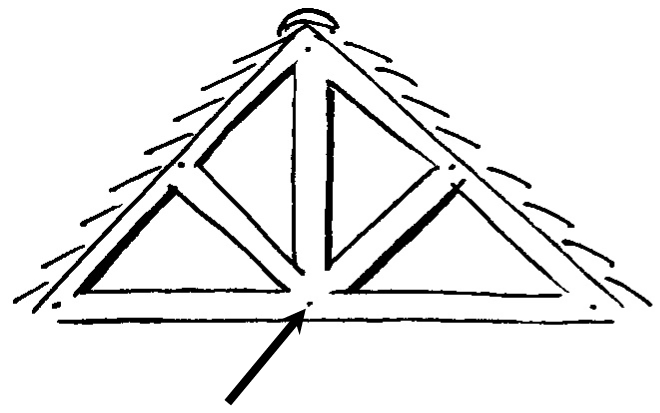 Inleiding tot strukture, Kwartaal 3, By OpenStax (Page 3/4) | Jobilize