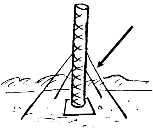Inleiding tot strukture, Kwartaal 3, By OpenStax (Page 3/4) | Jobilize