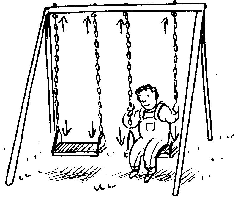 Hoe kragte op strukture inwerk By OpenStax | Jobilize