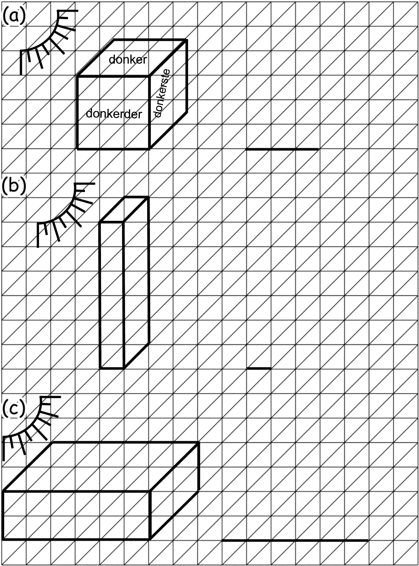 Module 11, Ontwerp rn maak 'n houer, By OpenStax | Jobilize