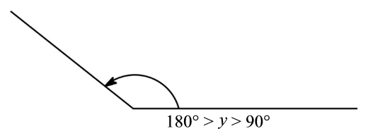 Grade 5, Modern measuring instuments, By OpenStax | Jobilize